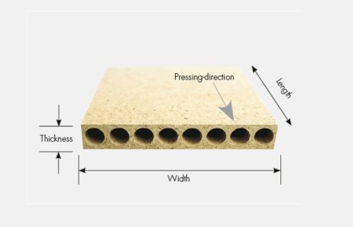 HOLLOW CORE / TUBULAR CHIPBOARD – Welcome to Trade Circle Enterprises LLC.